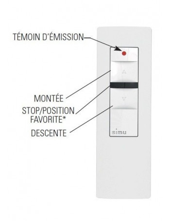 Simu 2008799 - Telecommande Simu Hz 1 canal - Store et volet roulant